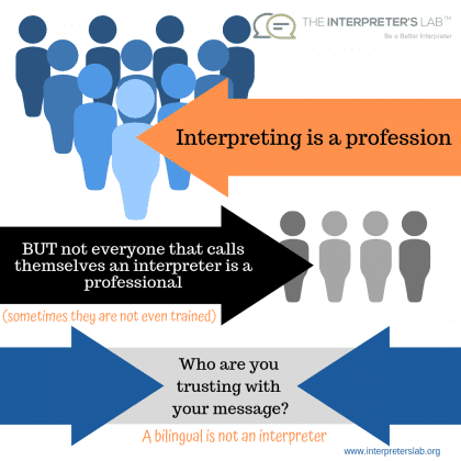 What is an Interpreter? Educating for Change. - Interpreting | The ...