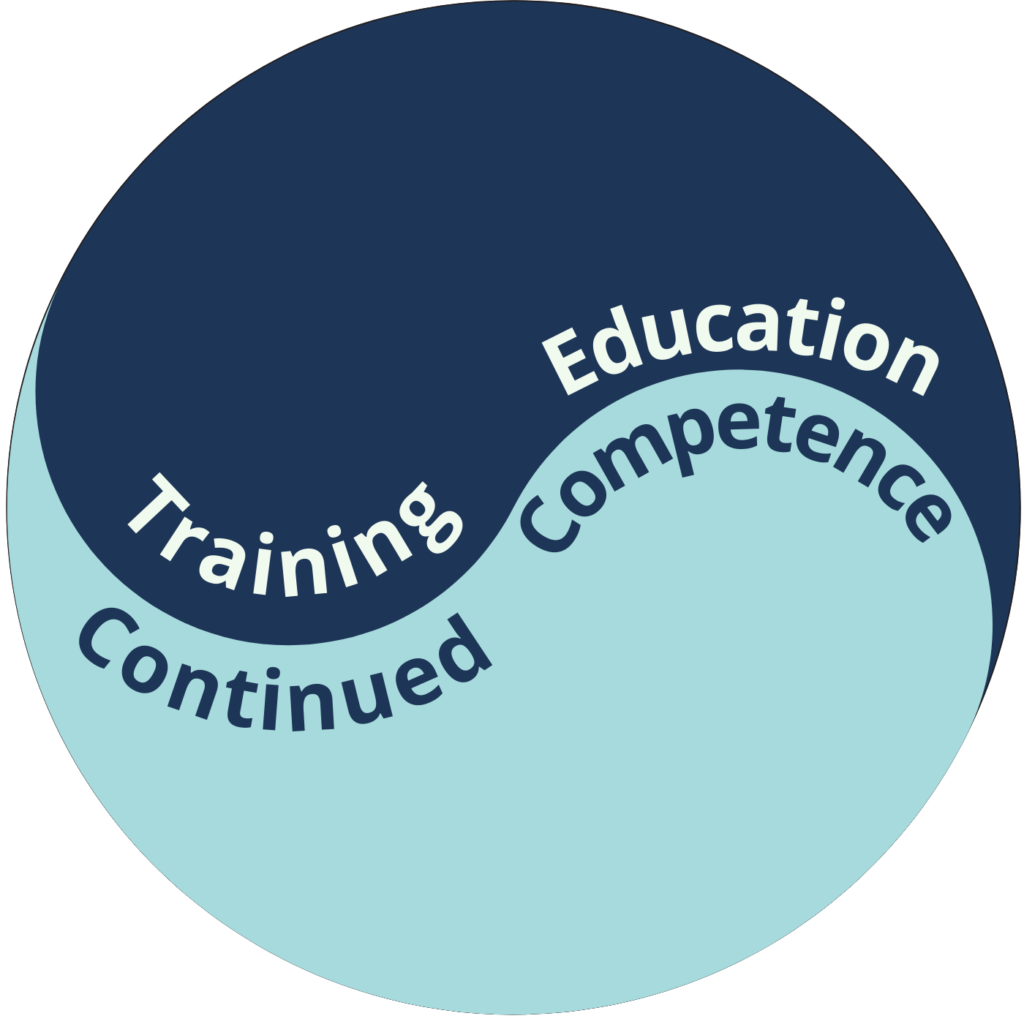 Organizational Programs - The Interpreter's Lab | Interpreter Education ...