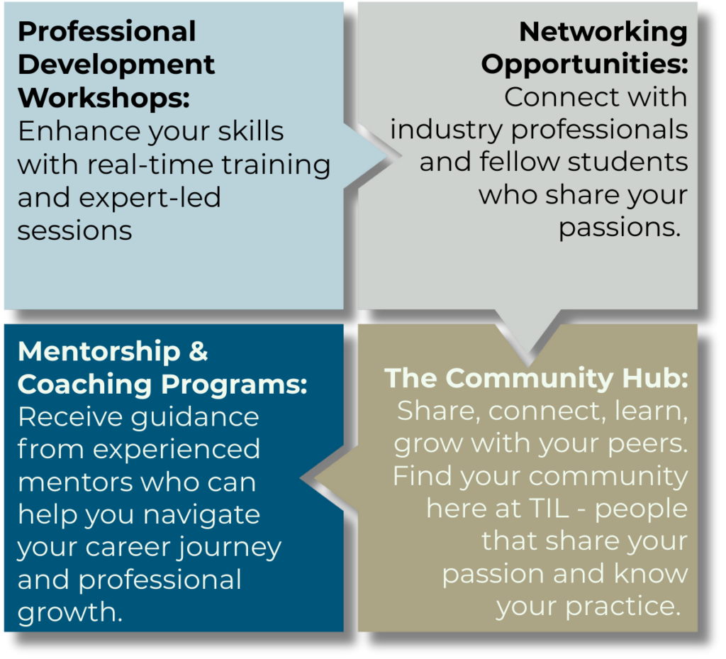 Annual Masterclass - The Interpreter's Lab | Interpreter Education and Professional Development